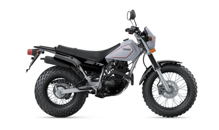 Top 10 Cheapest New Motorcycles in 2025