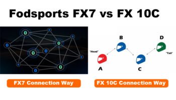 FX7 VS FX 10C: Fodsports Mesh Helmet Intercom Comparison