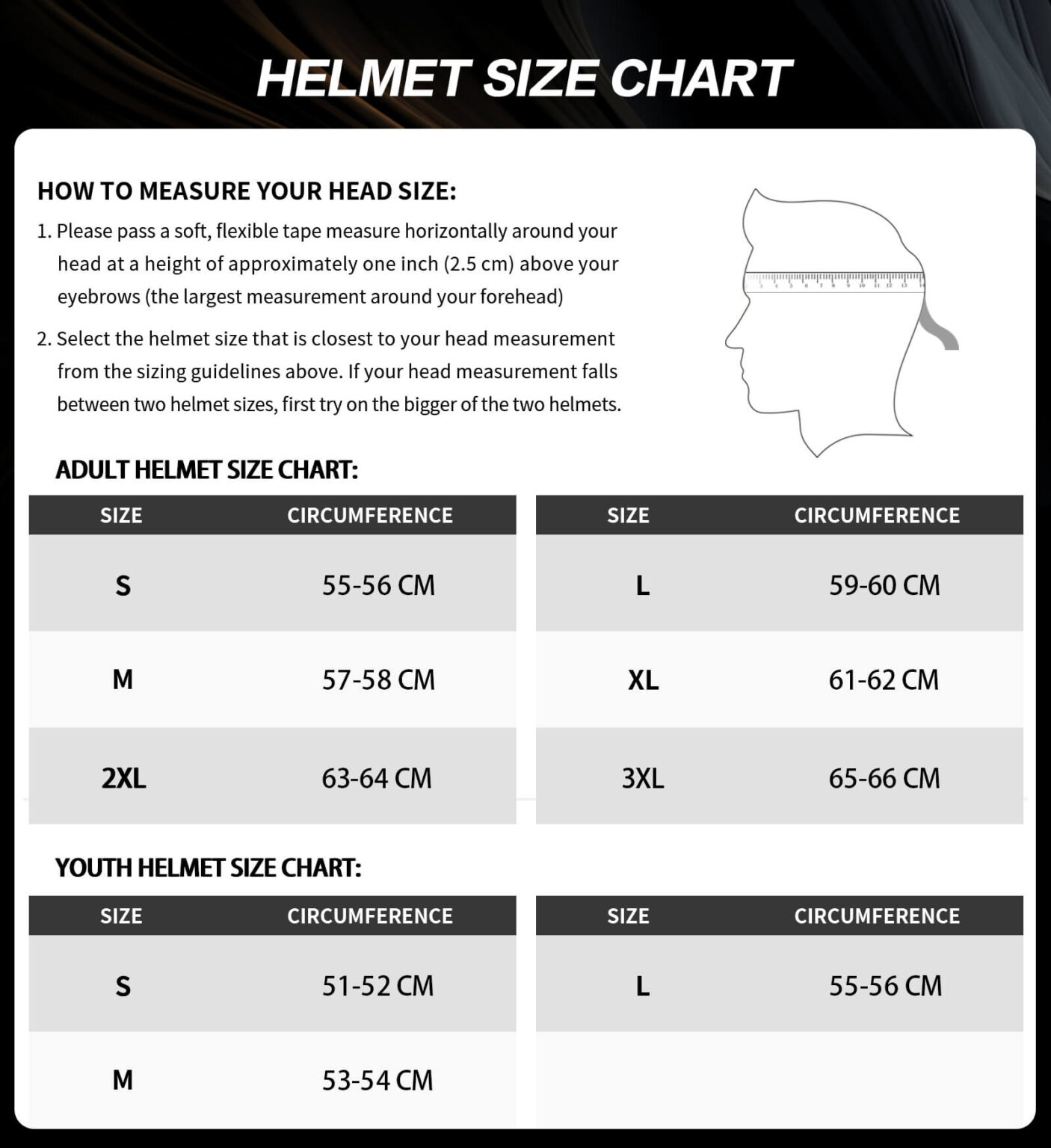 How to Choose the Right Helmet: Type and Size