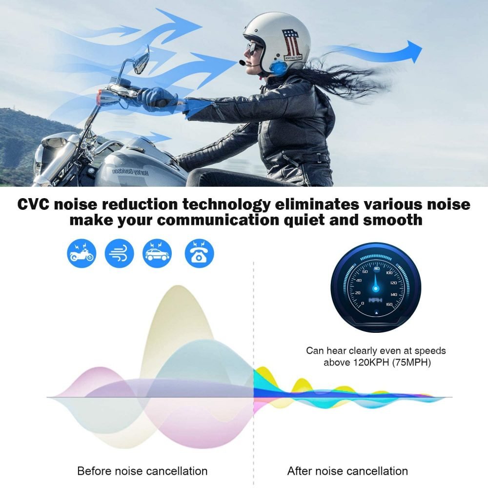 M1S Pro Intercom Bluetooth Headset - 36% ($100)Off! | Fodsports