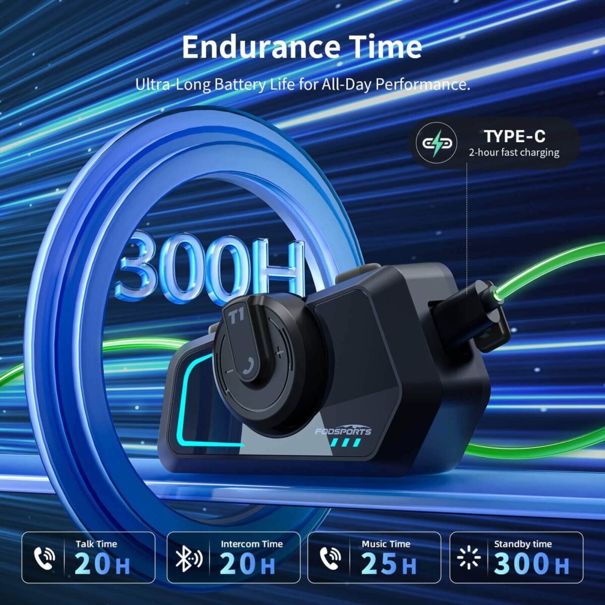 Fodsports T1 Motorcycle Comms System 2 Way Headset