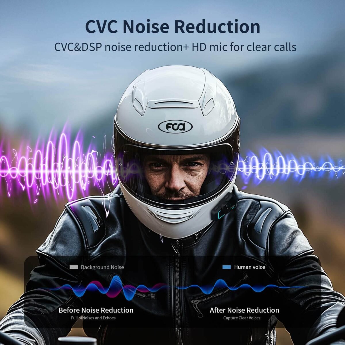 Fodsports T1 Motorcycle Comms System 2 Way Headset