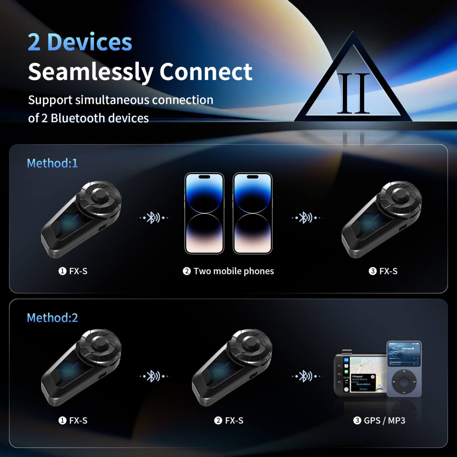 Fodsports FX-S Bluetooth Intercom 2 Riders - 40% Off!